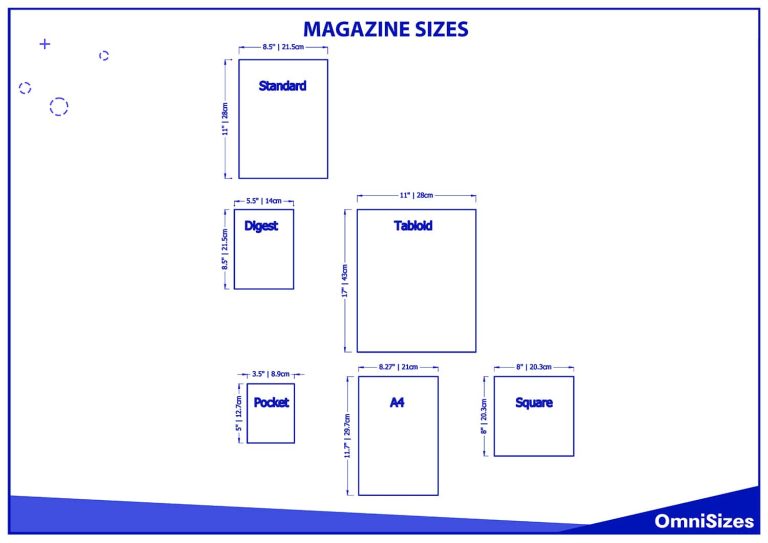 Magazine Sizes - Sizes of Objects and Stuff