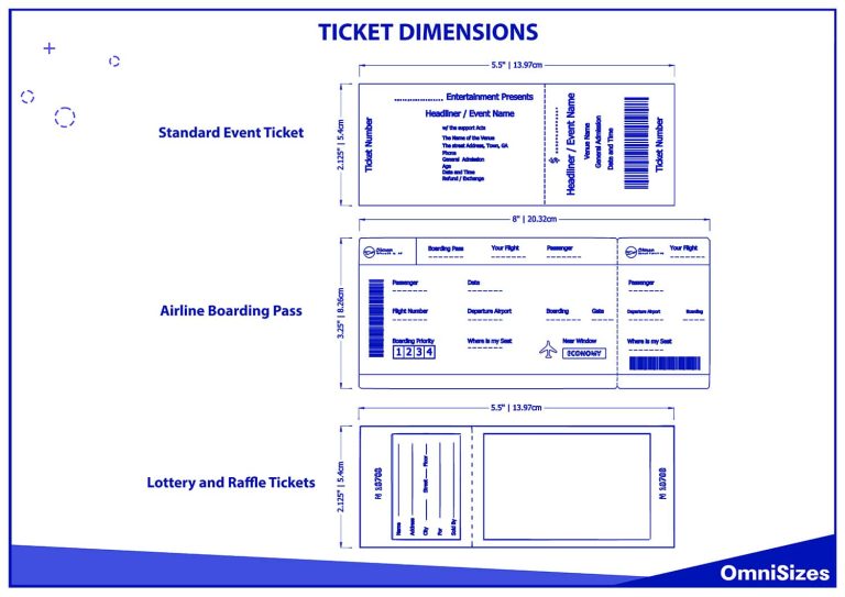 Ticket Dimensions - Sizes of Objects and Stuff