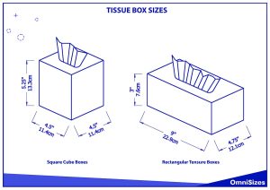 Tissue Box Sizes - Sizes of Objects and Stuff