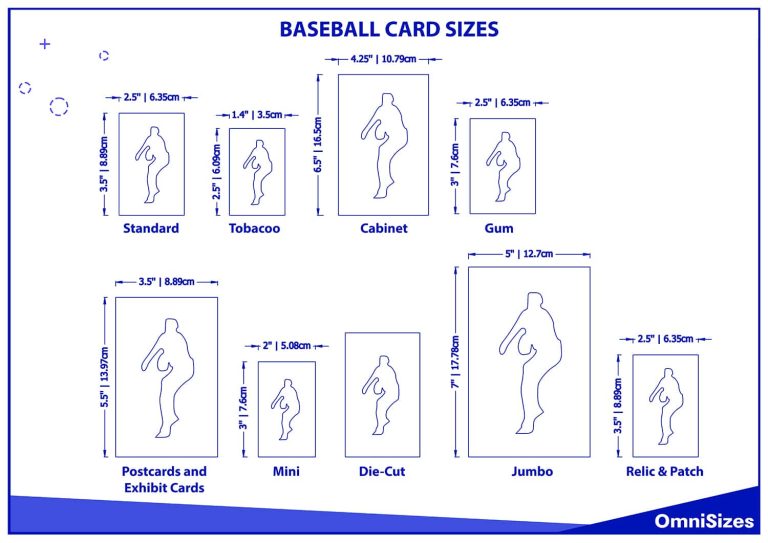 Baseball Card Sizes - Sizes of Objects and Stuff