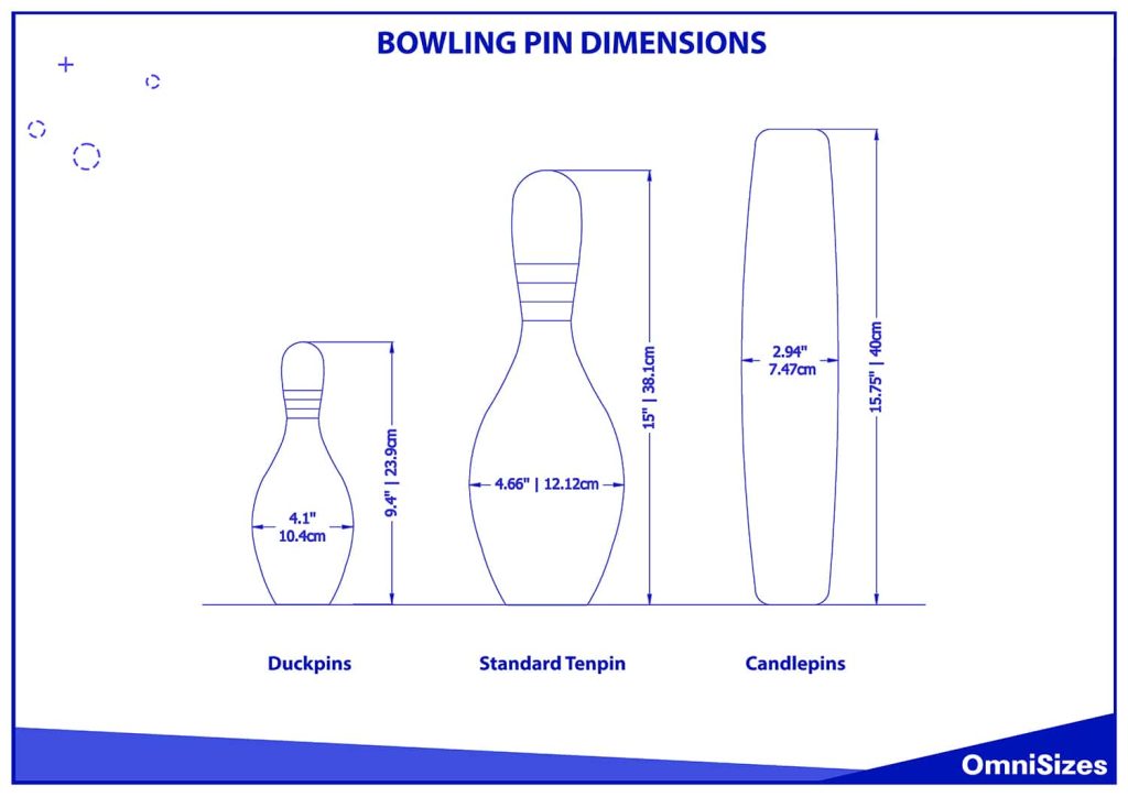 Bowling (Pin and Lane) Sizes - Sizes of Objects and Stuff