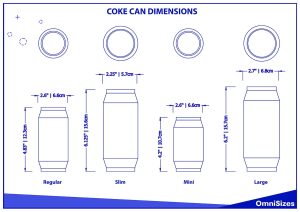 Coke Can Dimensions - Sizes of Objects and Stuff
