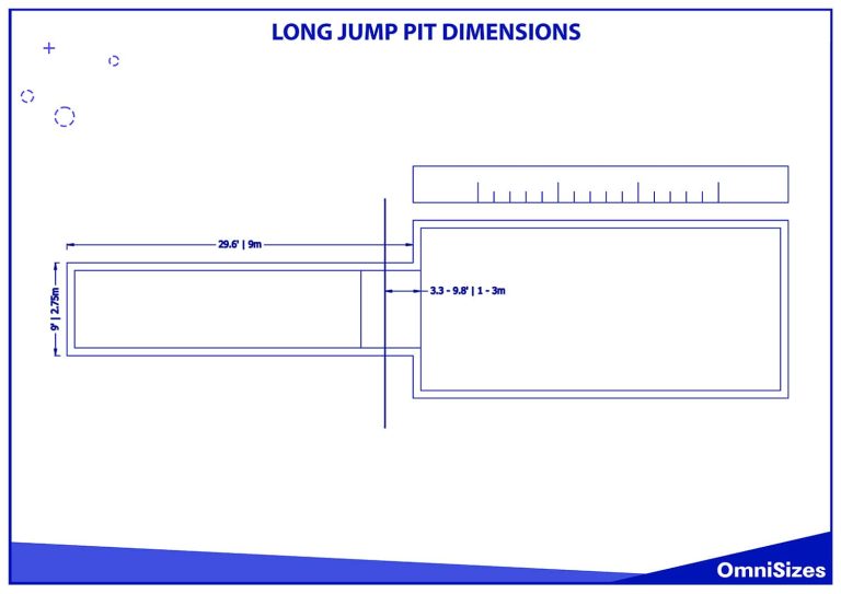 Long Jump Pit Dimensions - Sizes of Objects and Stuff