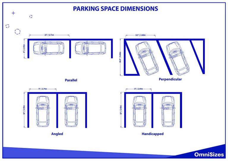 Parking Space Dimensions - Sizes of Objects and Stuff