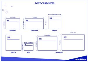 Postcard Sizes - Sizes of Objects and Stuff