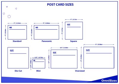Postcard Sizes - Sizes of Objects and Stuff