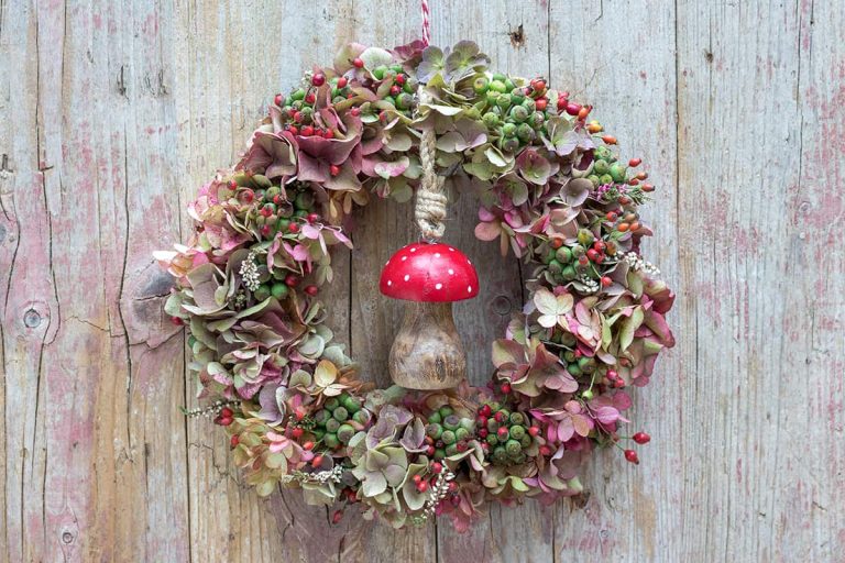 Wreath Sizes - Sizes of Objects and Stuff