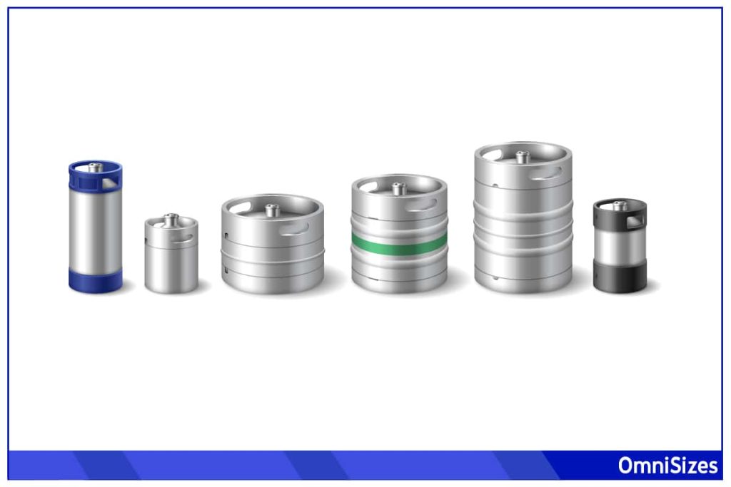 Keg Sizes - Sizes of Objects and Stuff