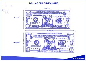 Dollar Bill Dimensions - Sizes of Objects and Stuff