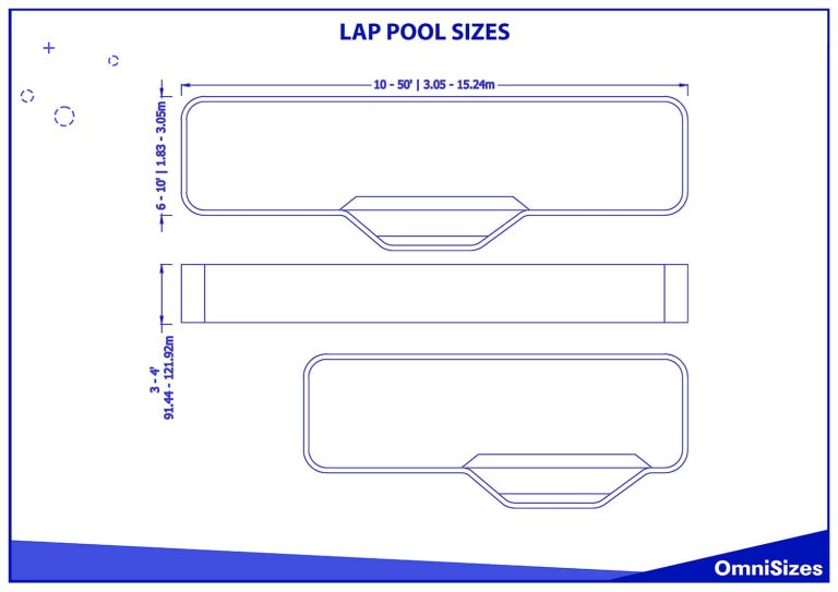 Lap Pool Sizes - Sizes of Objects and Stuff