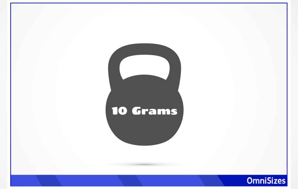 Things that Weigh 10 Grams - Sizes of Objects and Stuff