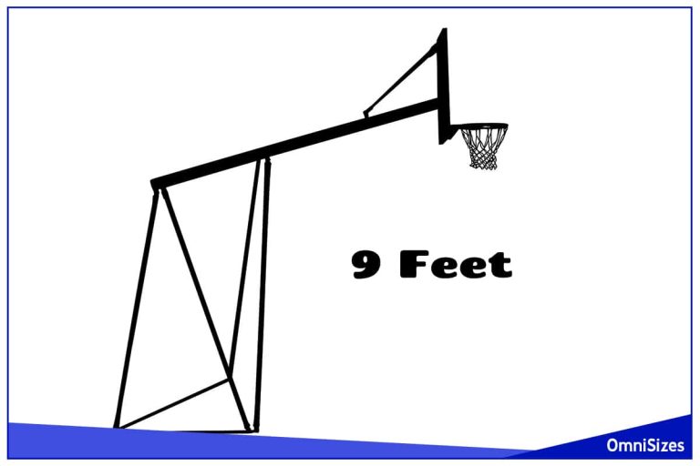 Things that Are 3 Meters Long - Sizes of Objects and Stuff