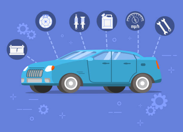 How Car Customization Boosts Comfort, Style, and Functionality - Sizes ...